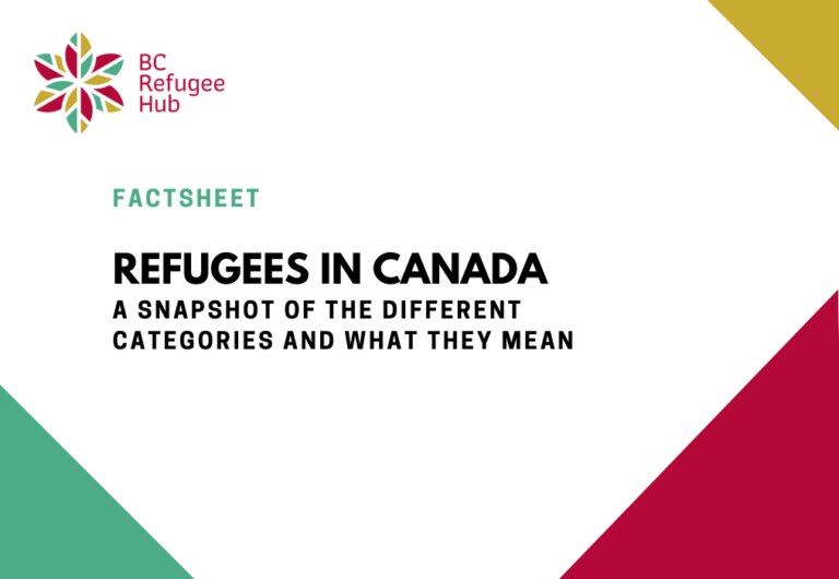 BC Refugee Hub Factsheet – Refugee arrival categories in Canada and ...
